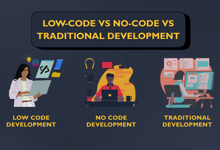 Custom Software & Web Development Company in Jaipur | Infomagine